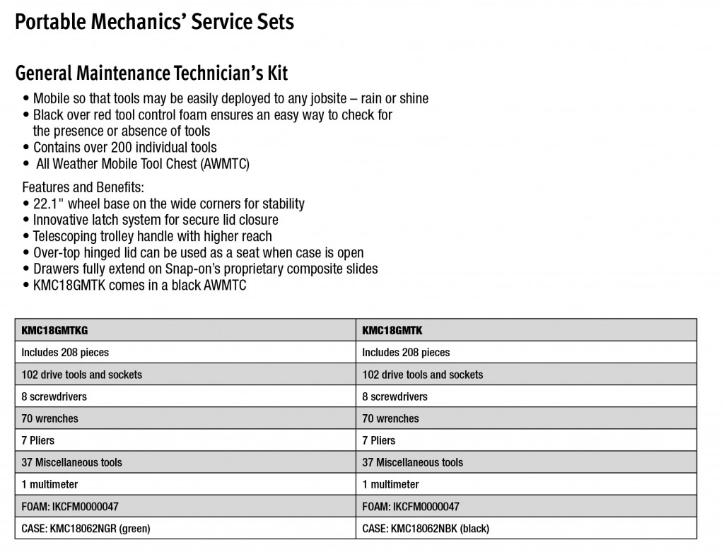 Portable Mechanics Tool Set - Hand & Power Tools Malaysia | Pneumatic ...